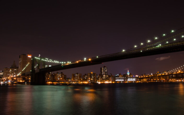 Photo Editing Bundle | Editing Tutorials & Tools [5-in-1 Pack]